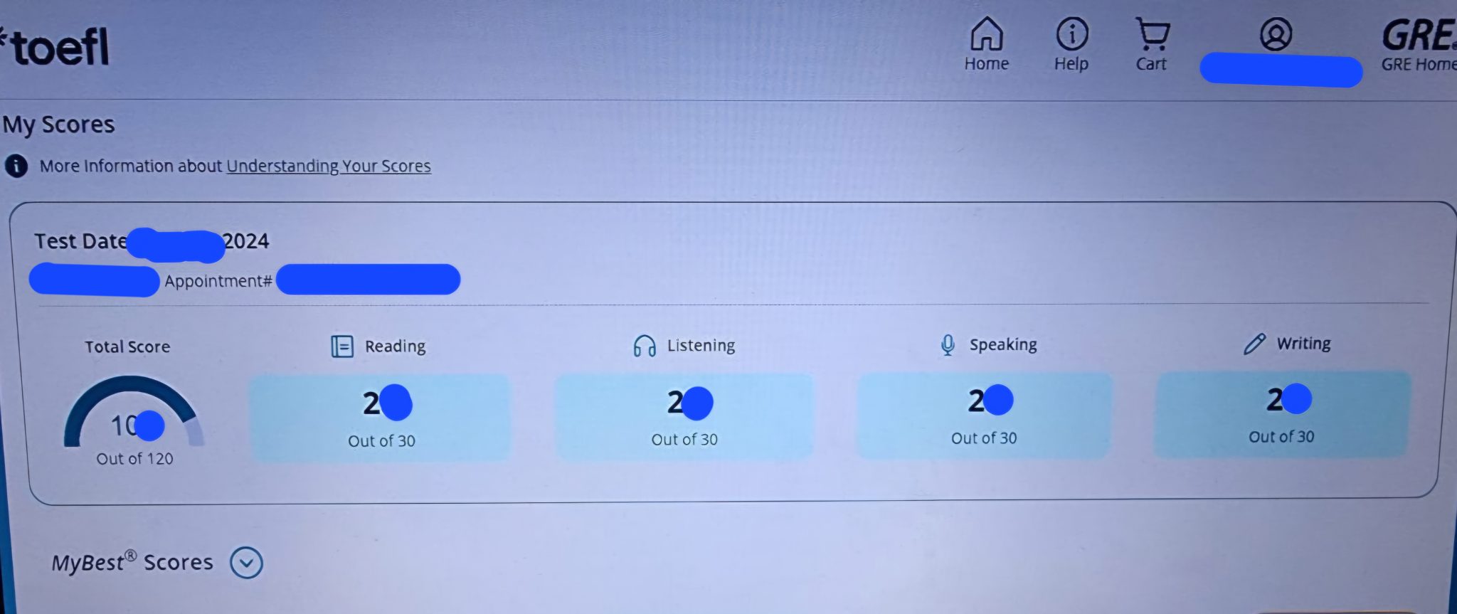 TOEFL 100+ score – intexams.su